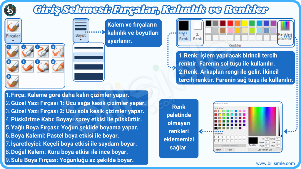 MS Paint Nedir ve Paint Programı Nasıl Kullanılır?